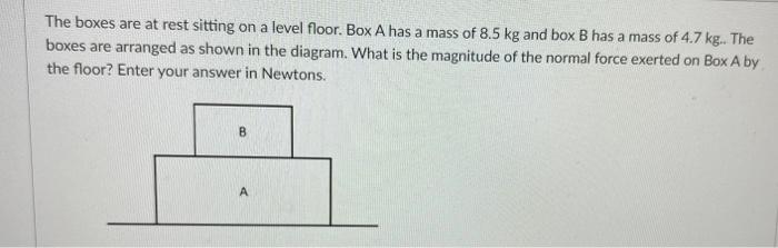 Solved The boxes are at rest sitting on a level floor. Box A | Chegg.com
