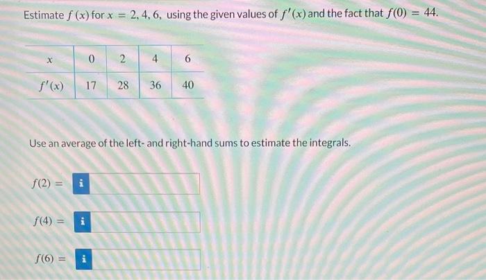 Solved Estimate f(x) for x=2,4,6, using the given values of | Chegg.com