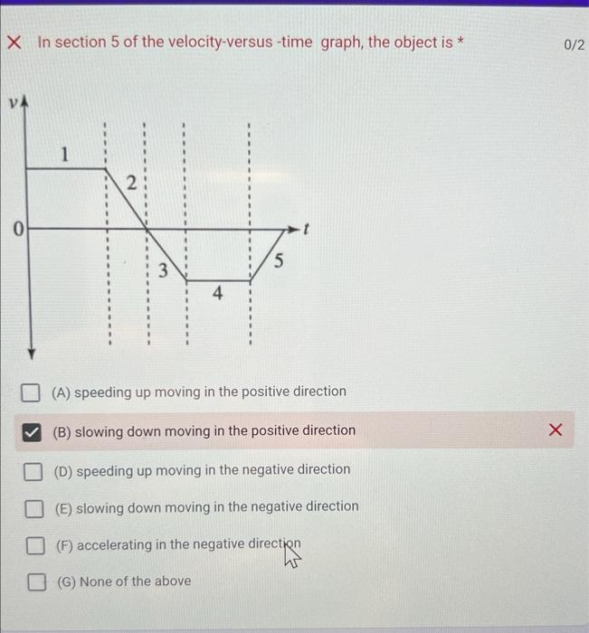 Solved In section 5 of the velocity-versus -time graph, the | Chegg.com