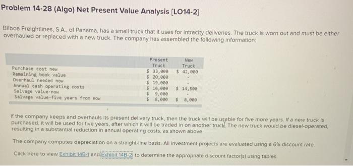Solved Problem 14-28 (Algo) Net Present Value Analysis | Chegg.com