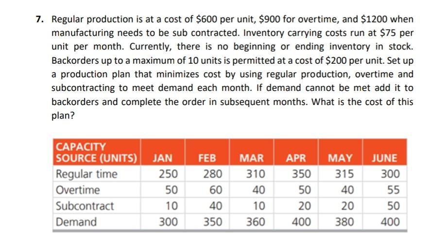 Solved Regular production is at a cost of $600 per unit, | Chegg.com
