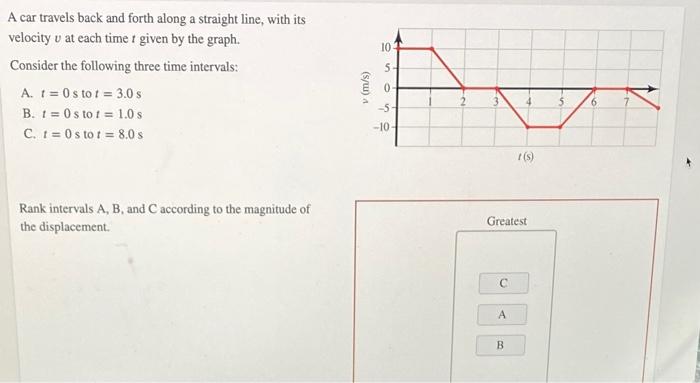 Solved A car travels back and forth along a straight line, | Chegg.com
