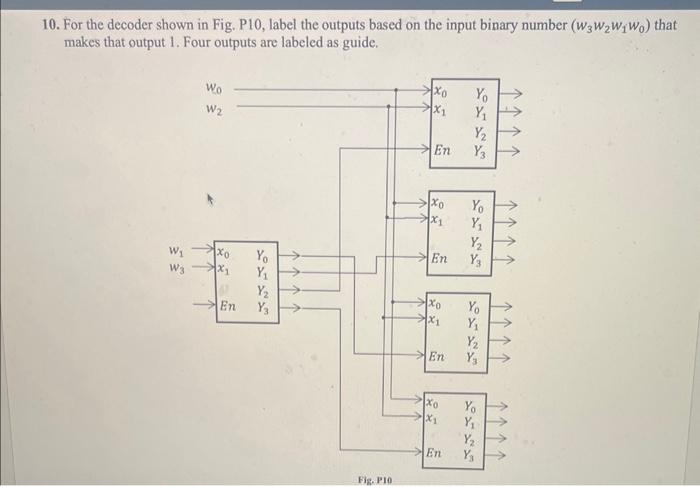 Solved 10. For the decoder shown in Fig. P10, label the | Chegg.com