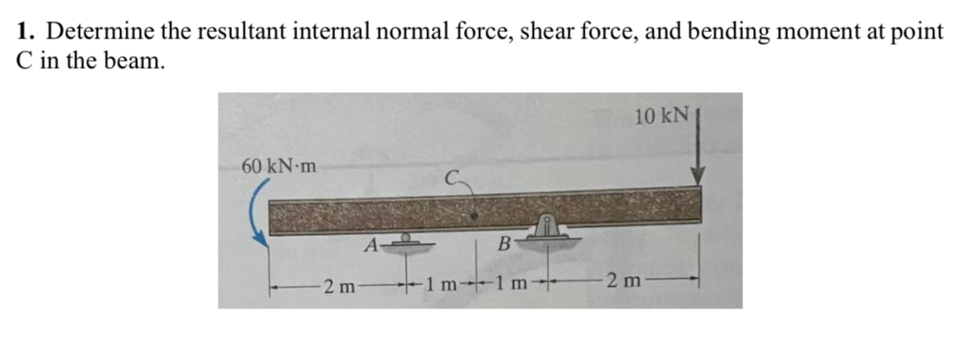 Solved Determine the resultant internal normal force, shear | Chegg.com