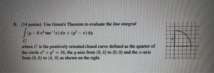 Solved 5. (14 points) Use Green's Theorem to evaluate the | Chegg.com