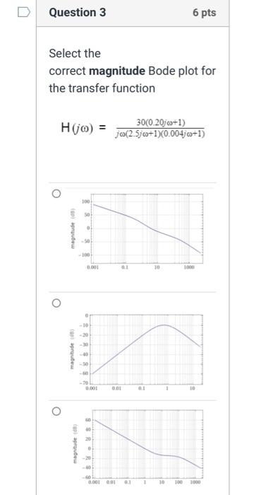 Solved Select the correct magnitude Bode plot for the | Chegg.com