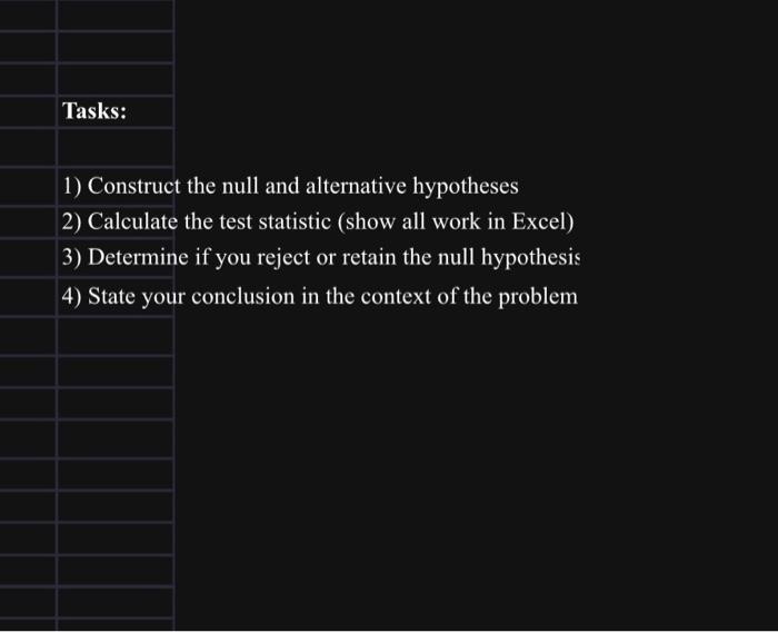 Tasks: 1) Construct the null and alternative | Chegg.com