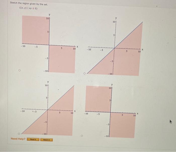 Solved Sketch The Region Given By The Set { X Y ∣xy≤0}