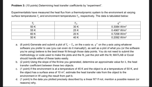 Solved Problem 3: (10 ﻿points) ﻿Determining heat transfer | Chegg.com