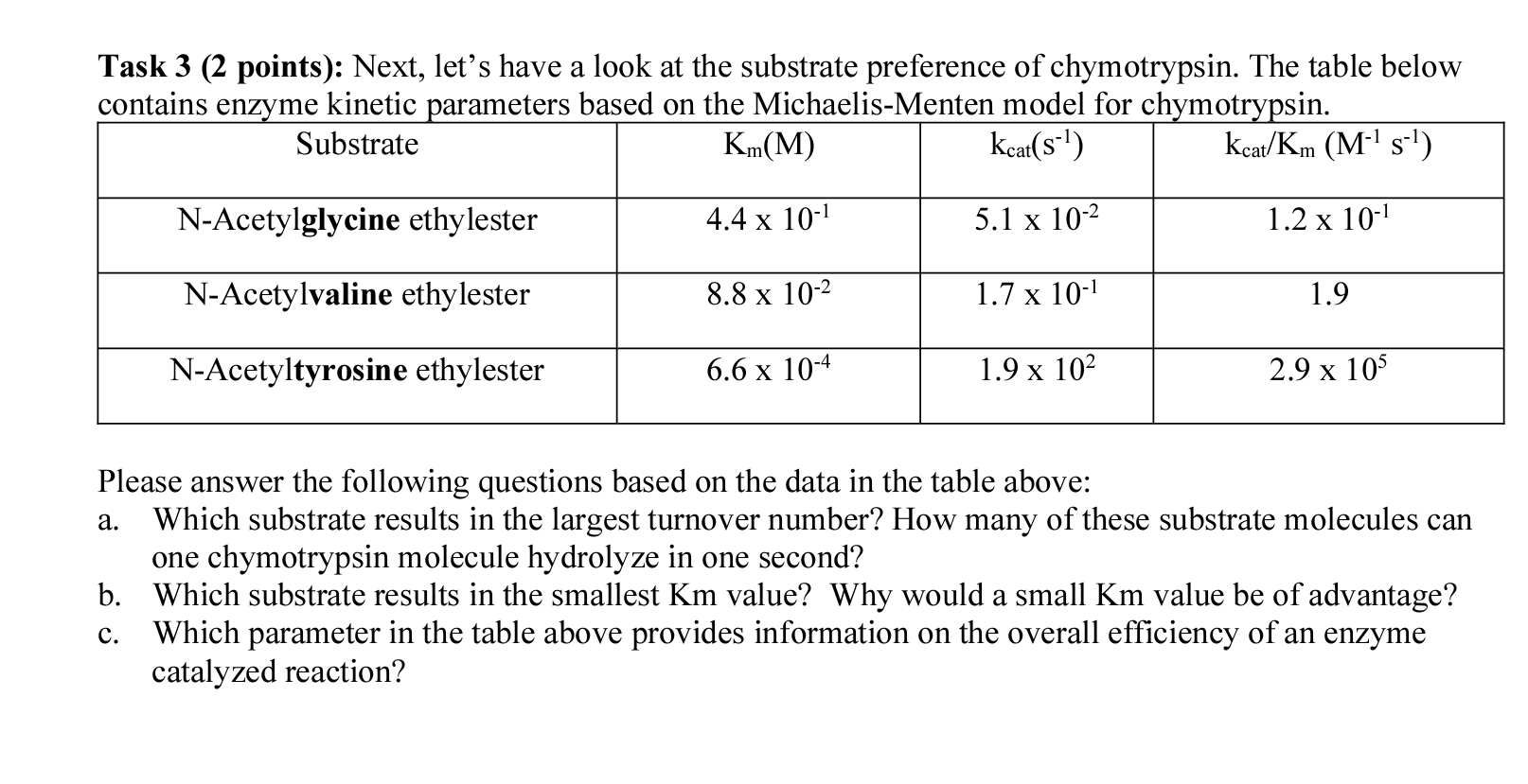 Solved Task 3 ( 2 points): Next, let's have a look at the | Chegg.com Solved Task 3 ( 2 points): Next, let's have a look at the | Chegg.com