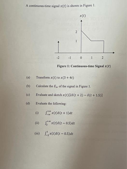 Solved A continuous-time signal X(t) is shown in Figure 1. | Chegg.com