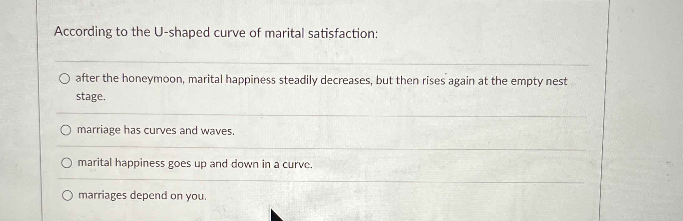 Solved According to the U-shaped curve of marital | Chegg.com