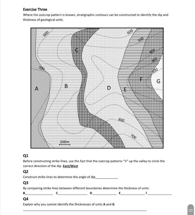 Solved Thickness of strata Figure 4 The calculation of | Chegg.com