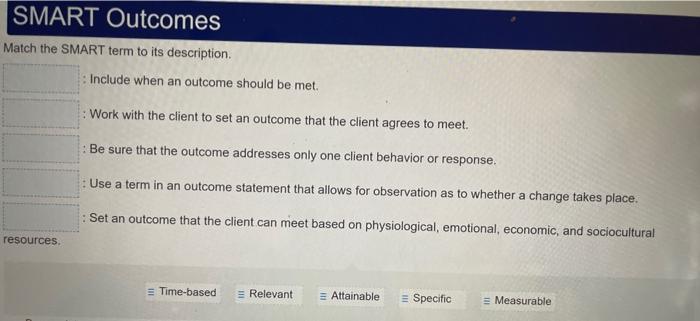 Solved Match the SMART term to its description. Include when | Chegg.com