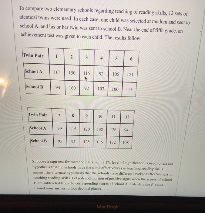 Solved To compare two elementary schools regarding teaching | Chegg.com