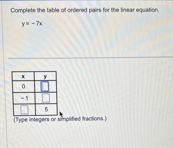 Solved Complete the table of ordered pairs for the linear | Chegg.com
