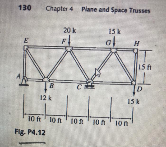 Solved 130 Chapter 4 Plane and Space Trusses | Chegg.com