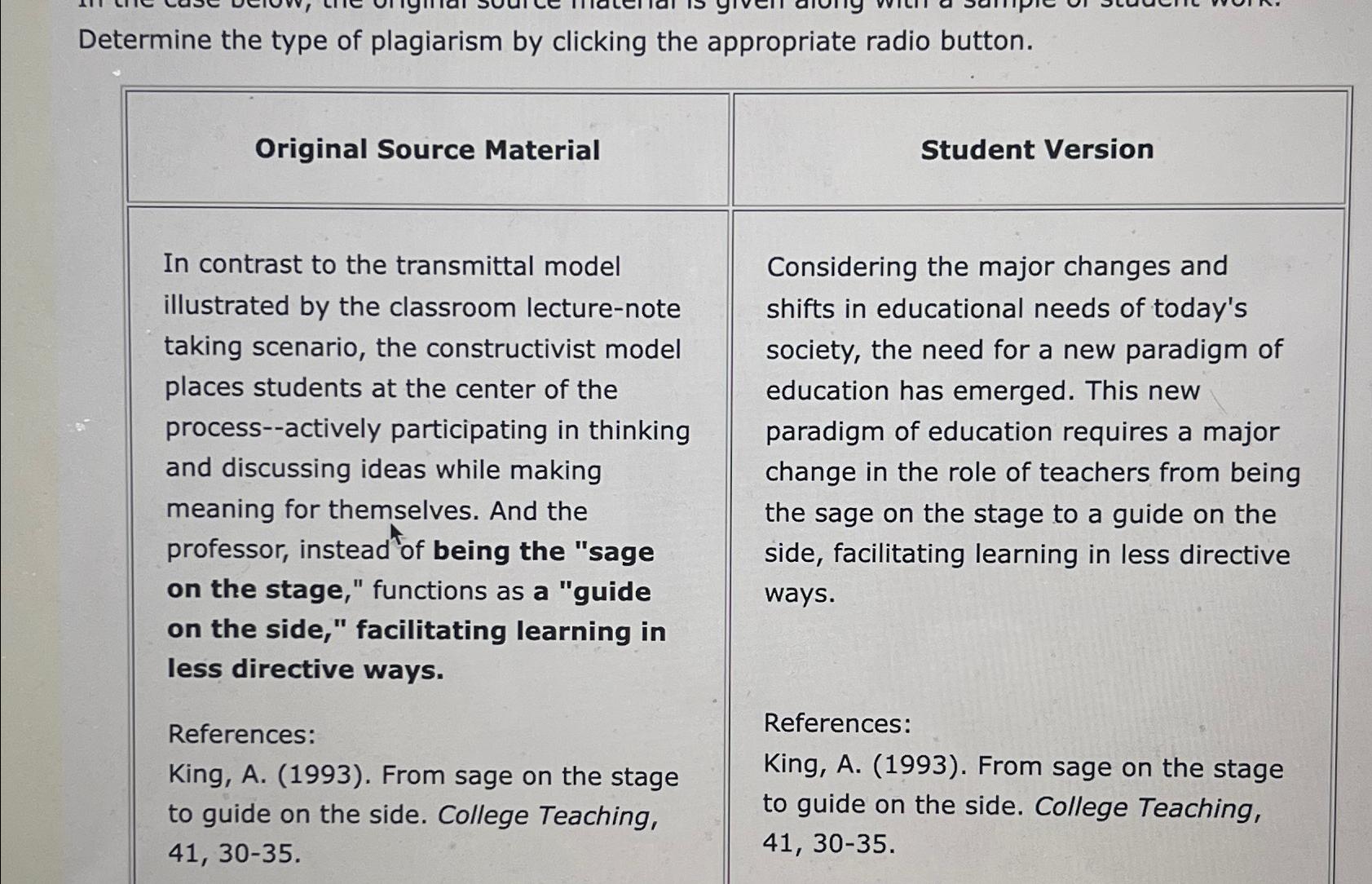 Solved Determine the type of plagiarism by clicking the | Chegg.com