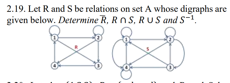 Solved 2.19. ﻿Let R ﻿and S ﻿be relations on set A whose | Chegg.com