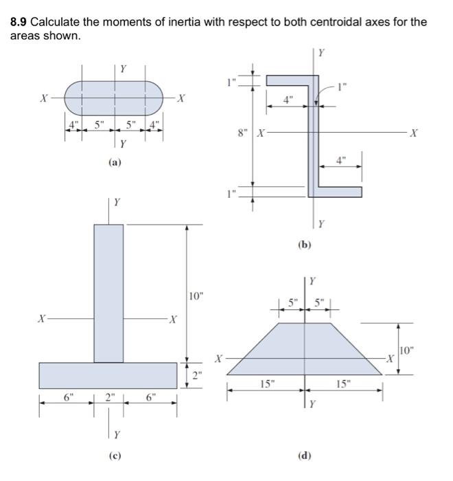 Solved 8.9 Calculate the moments of inertia with respect to | Chegg.com