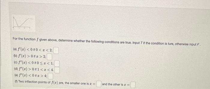 Solved f(x)=x4−2x3 (A) Find all critical Values of f. If | Chegg.com