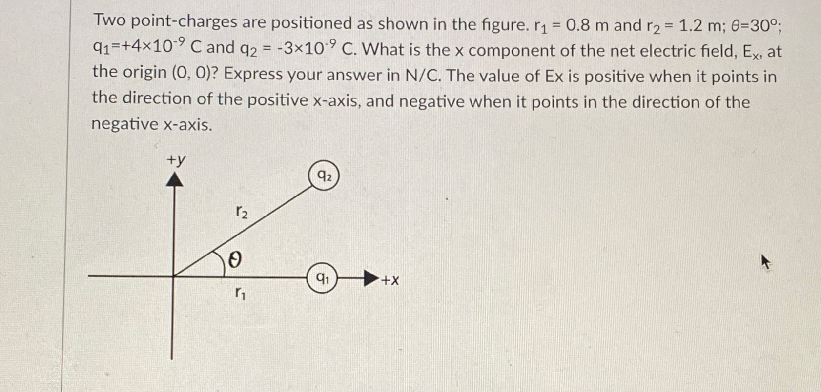 Two point-charges are positioned as shown in the | Chegg.com