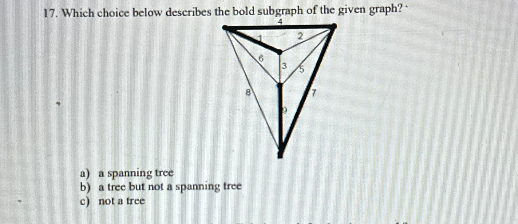 Solved Which Choice Below Describes The Bold Subgraph Of The 