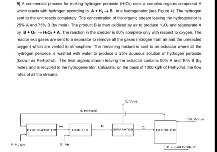 Solved A commercial process for making hydrogen peroxide | Chegg.com