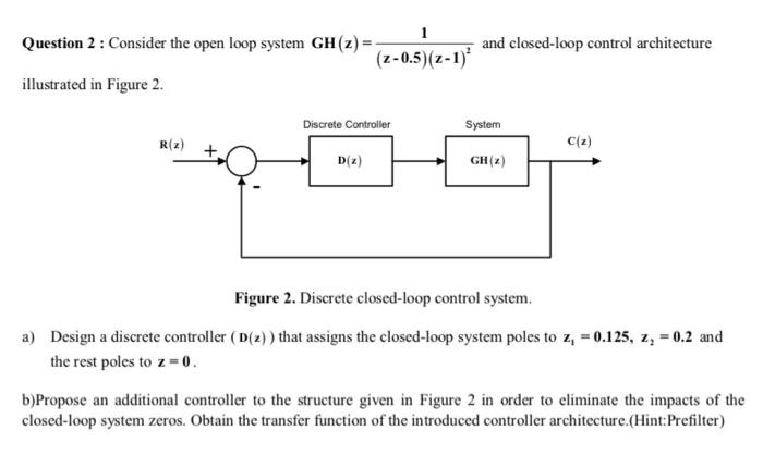 Solved and closed-loop control architecture Question 2 : | Chegg.com