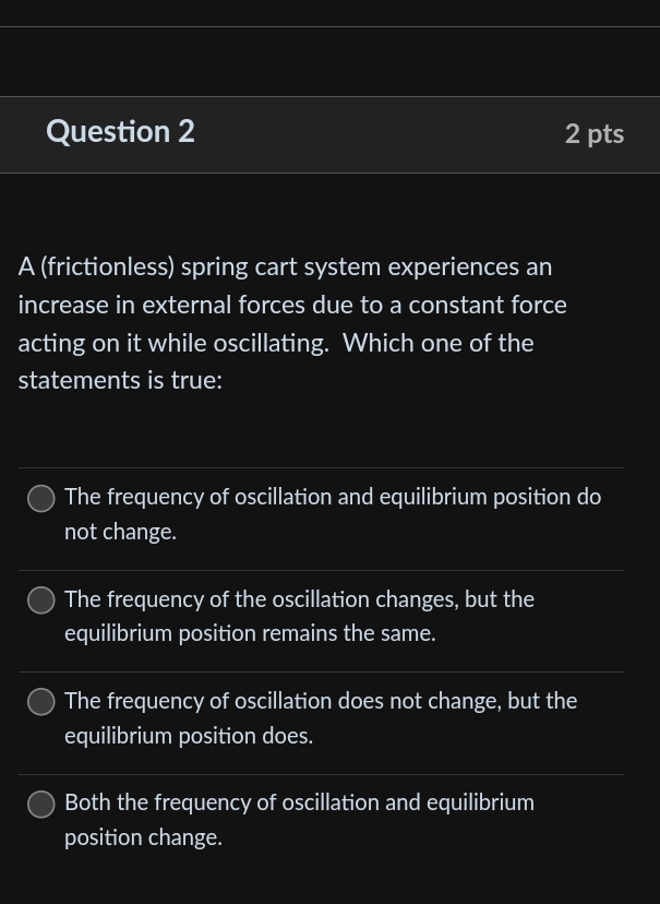 Solved Question 22 ﻿ptsA (frictionless) ﻿spring cart system | Chegg.com