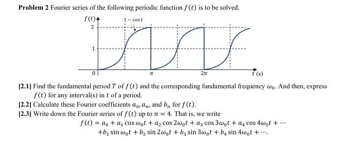 Solved Problem 2 Fourier series of the following periodic | Chegg.com