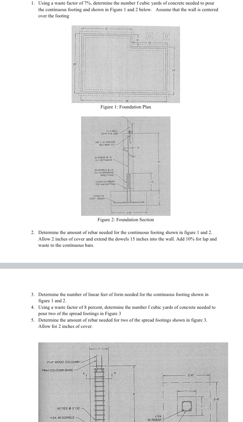 Solved Using a waste factor of 7%, ﻿determine the number f | Chegg.com