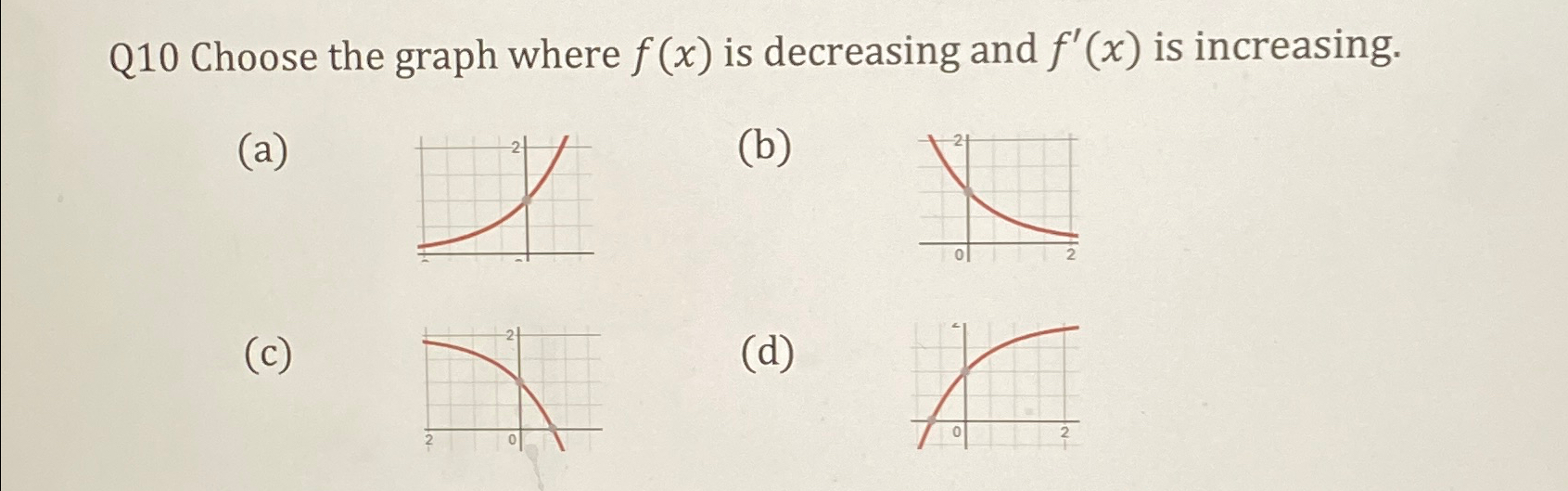 Solved Q10 ﻿Choose the graph where f(x) ﻿is decreasing and | Chegg.com