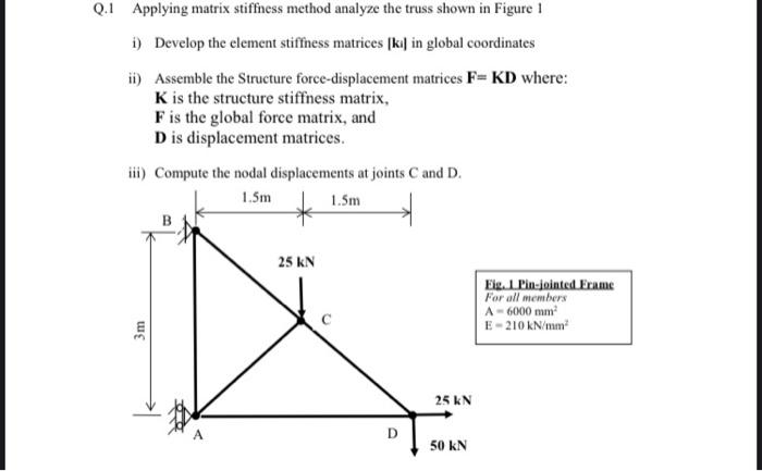 Solved Q.1 Applying matrix stiffness method analyze the | Chegg.com