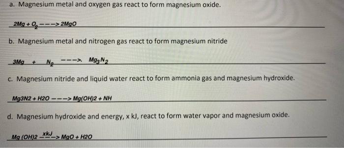 Solved a. Magnesium metal and oxygen gas react to form | Chegg.com