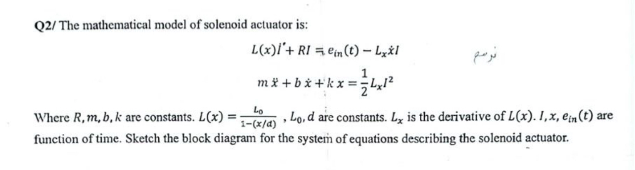 Solved Q2/ ﻿The mathematical model of solenoid actuator | Chegg.com