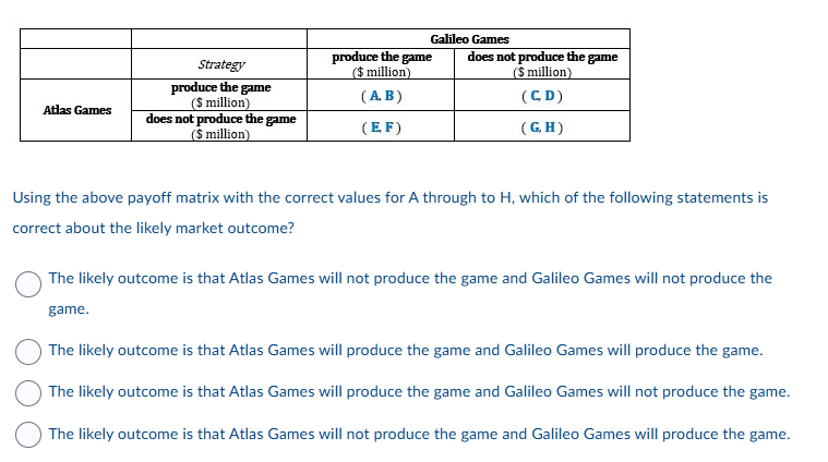 Solved Atlas Games is considering selling a new educational | Chegg.com
