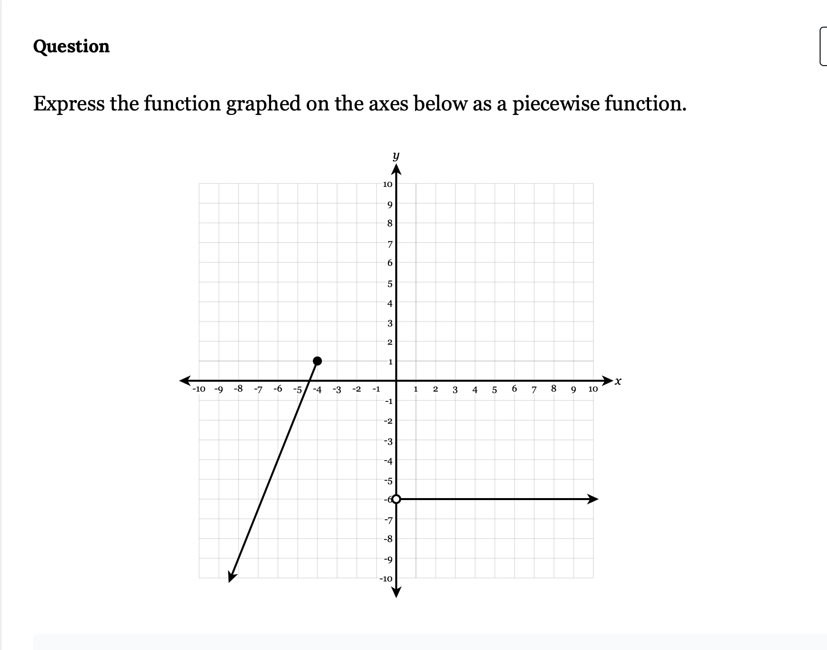 Solved Questionexpress The Function Graphed On The Axes