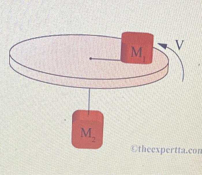 Solved 8 Problem 11 Two Blocks Are Connected By A