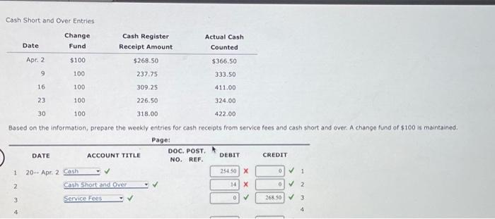 Solved Cash Short and Over Entries | Chegg.com