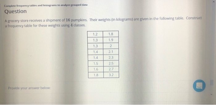 Solved > Complete frequency tables and histograms to analyze | Chegg.com