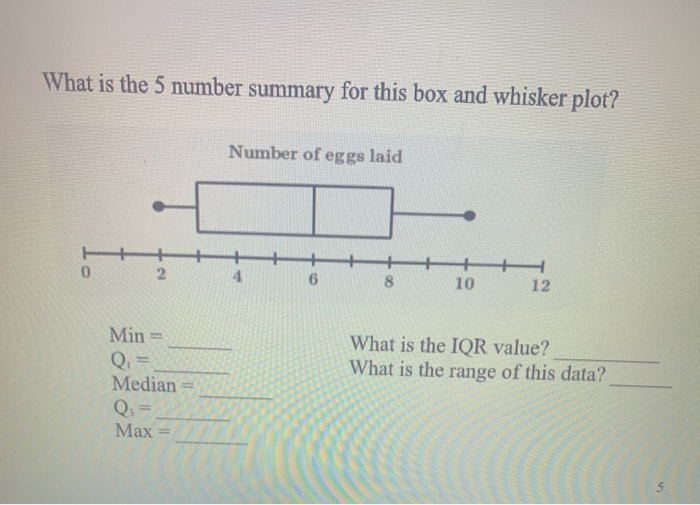 Solved What is the 5 number summary for this box and whisker | Chegg.com