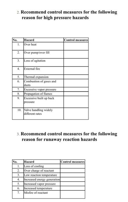 Solved 2. Recommend control measures for the following | Chegg.com