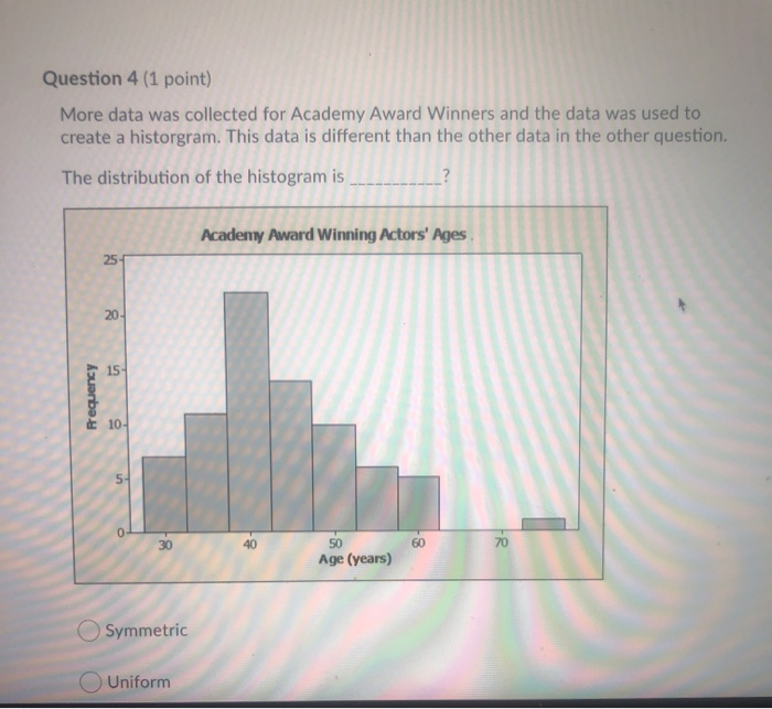 Solved Question 1 (16 points) Use the following raw data to | Chegg.com