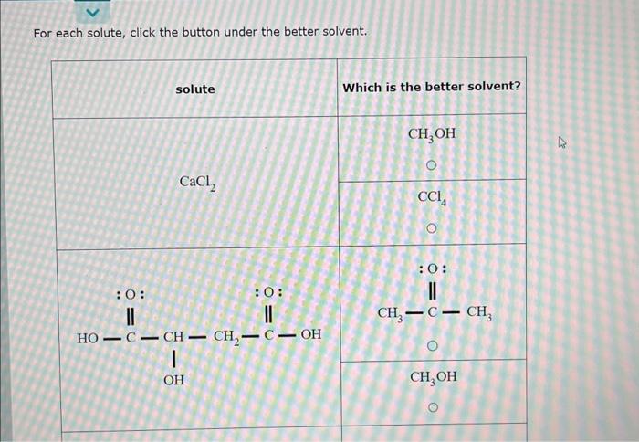 Solved For each solute, click the button under the better | Chegg.com