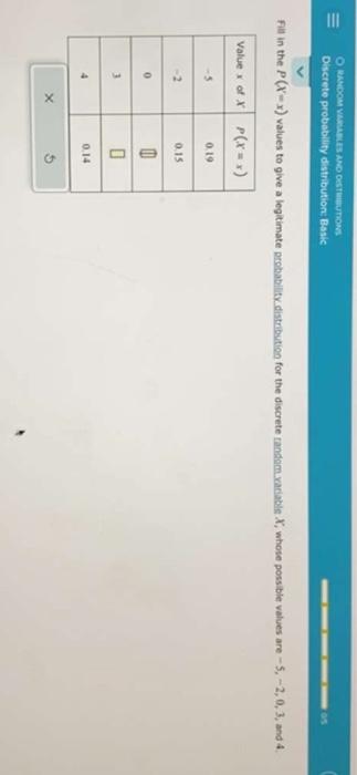 Solved O RANDOM VARIABLES AND DISTRIBUTIONS Discrete | Chegg.com