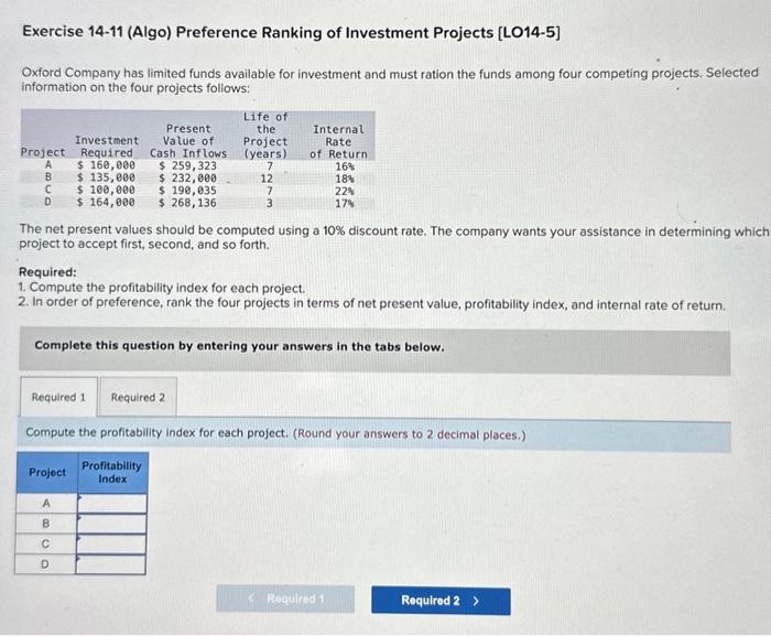 Solved Exercise 14-11 (Algo) Preference Ranking of | Chegg.com