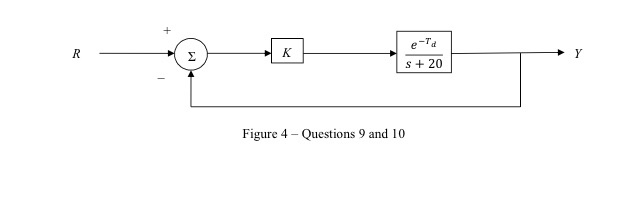 Solved number 9 and 10 on the graph using the control system | Chegg.com