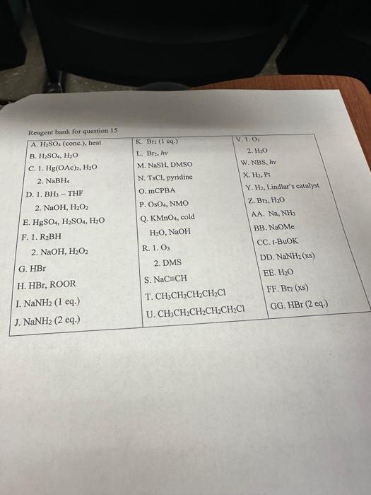 Solved Reagent bank for question 15 A. H2SO4 (conc.), heat | Chegg.com
