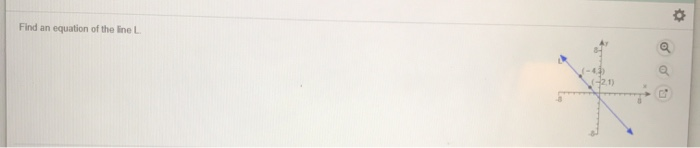 Solved Find an equation of the line L. | Chegg.com